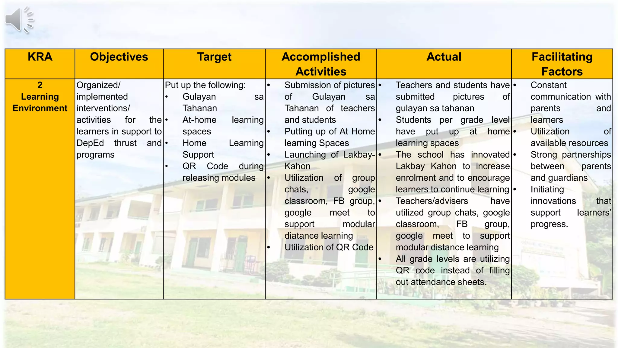 3rd quarter SMEA.pptx