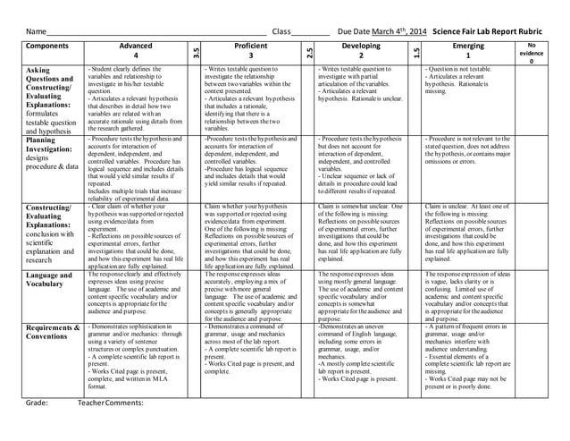 3rd science fair_lab_report_rubric eli | PPT