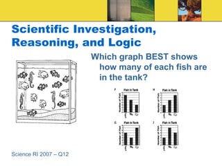 3rd sciencereview ri_scientificinvestigation | PPT