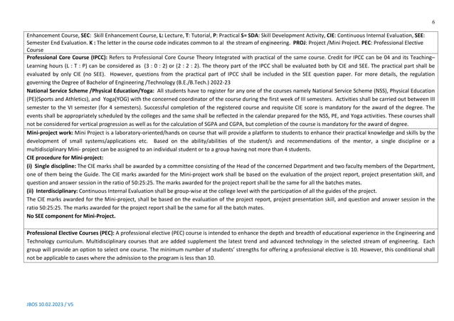 3rd sem 2022 scheem.pdf | Educational Assessment | Education