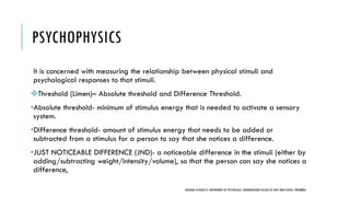 3rd sem BSc Psychology- Psychological measurement & testing module 1 | PDF