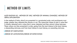3rd sem BSc Psychology- Psychological measurement & testing module 1 | PDF