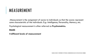 3rd sem BSc Psychology- Psychological measurement & testing module 1 | PDF