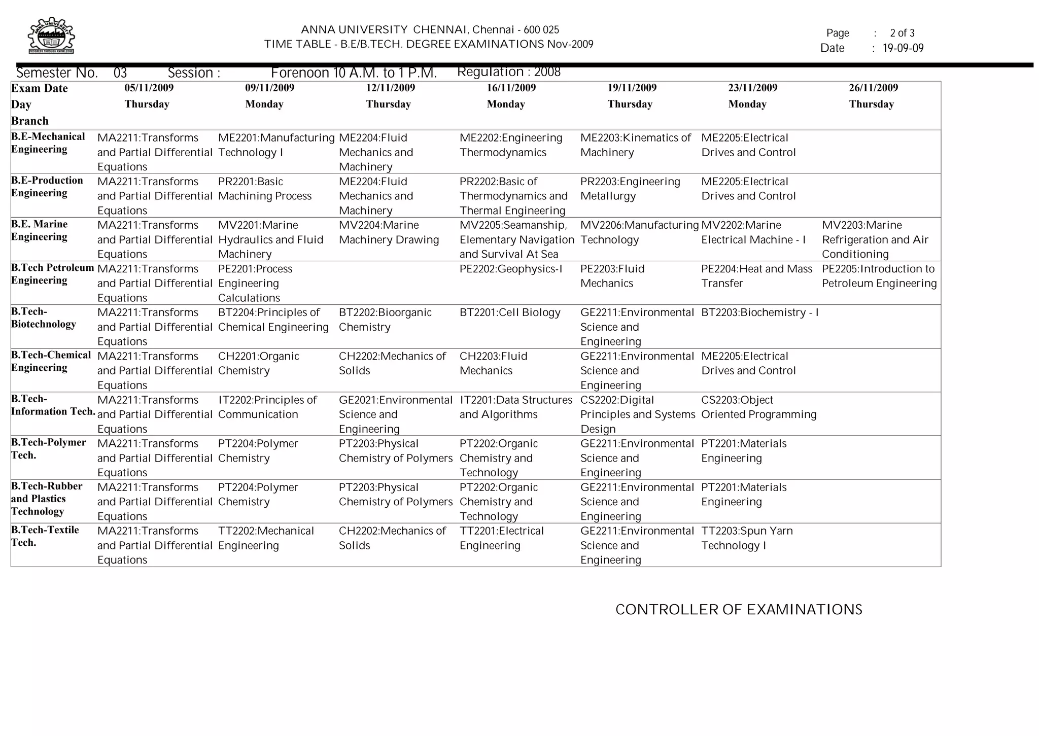 3rd Sem time table | PDF