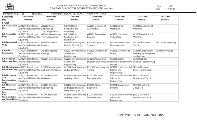 3rd Sem time table | PPT