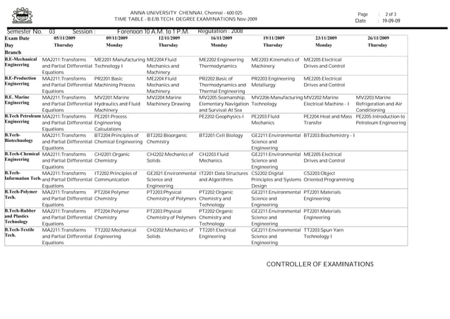 3rd Sem time table | PPT