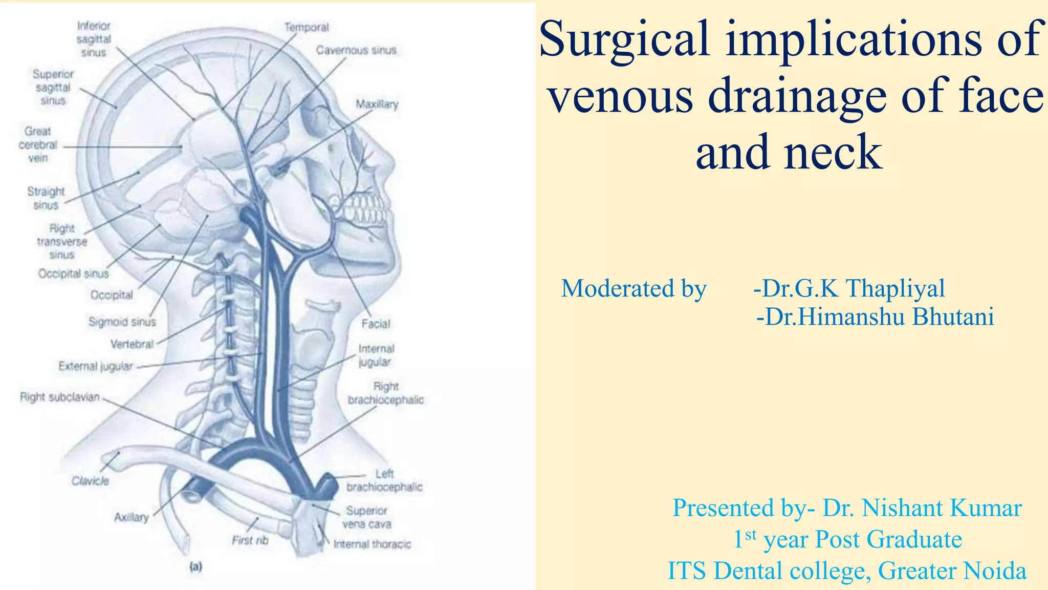 Surgical implications of venous drainage of face and neck | PPTX