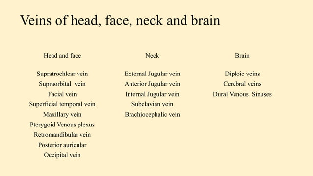 Surgical implications of venous drainage of face and neck | PPTX
