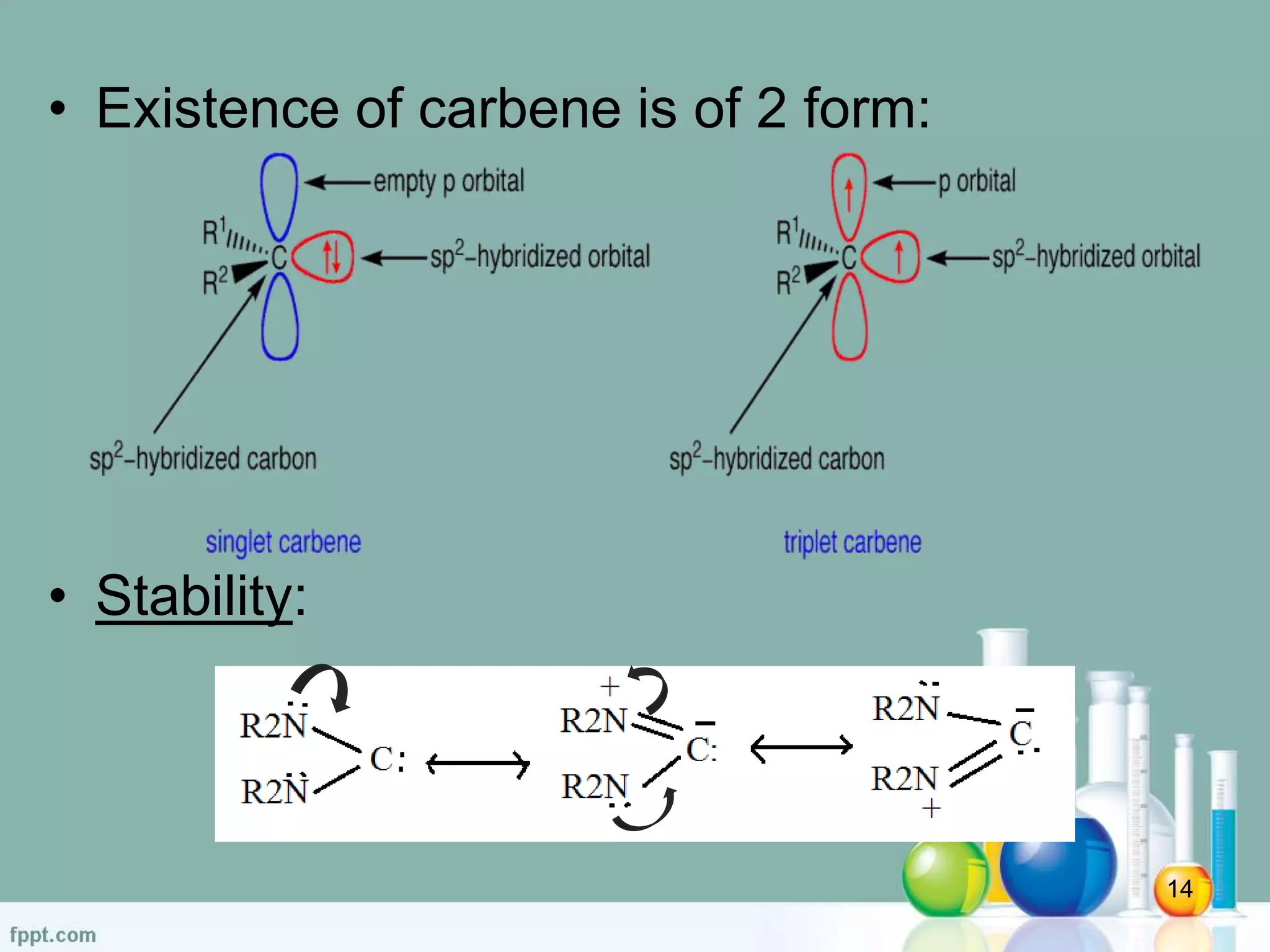 Reactive Intermediates | PPTX