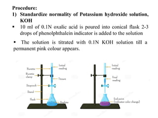 B-Pharmacy Organic Chemistry 3rd semester Practical | PPTX