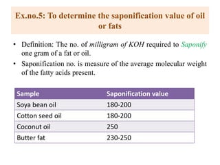 B-Pharmacy Organic Chemistry 3rd semester Practical | PPTX