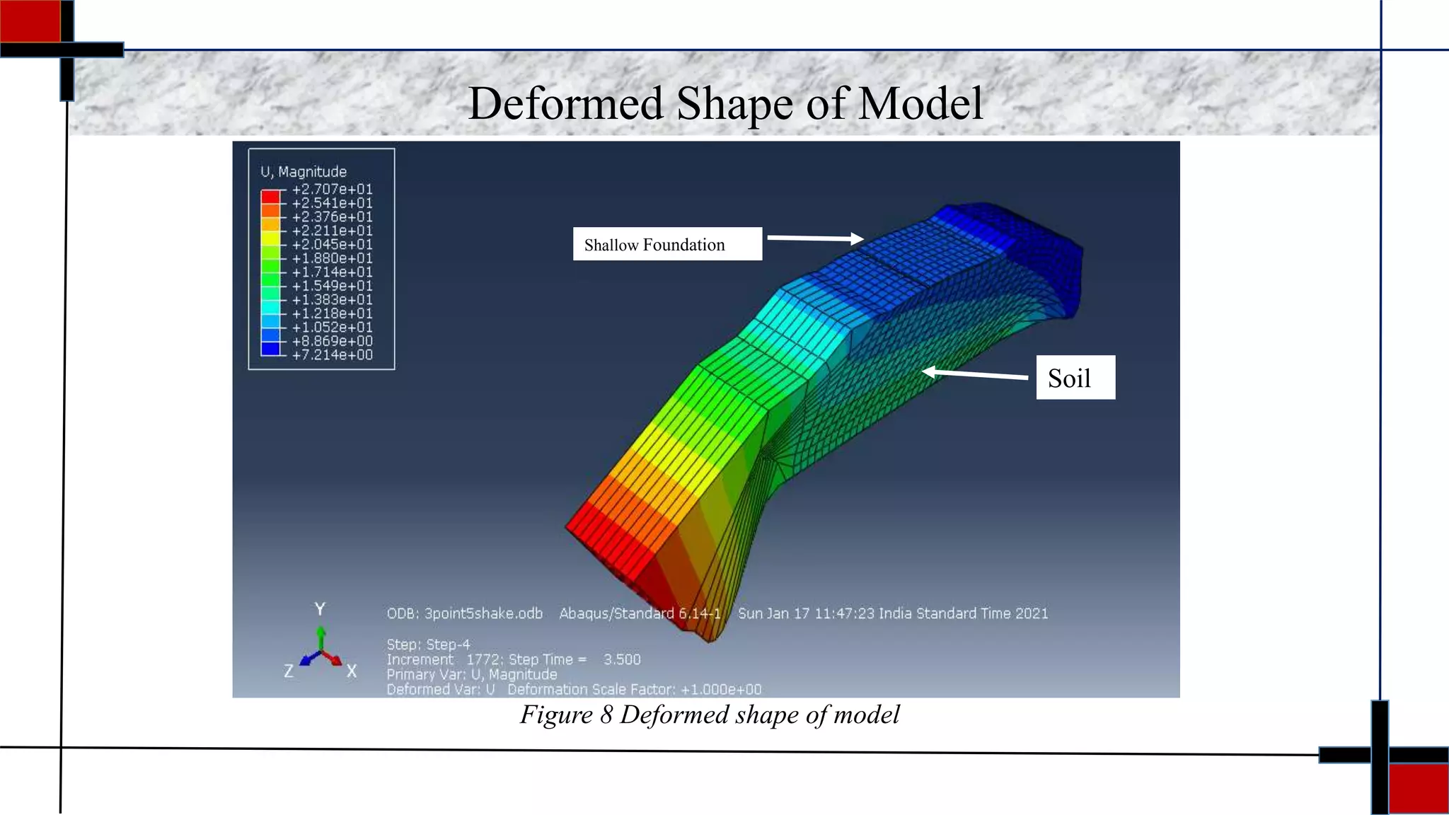 3RD sem progress of thesis MINAR.pptx