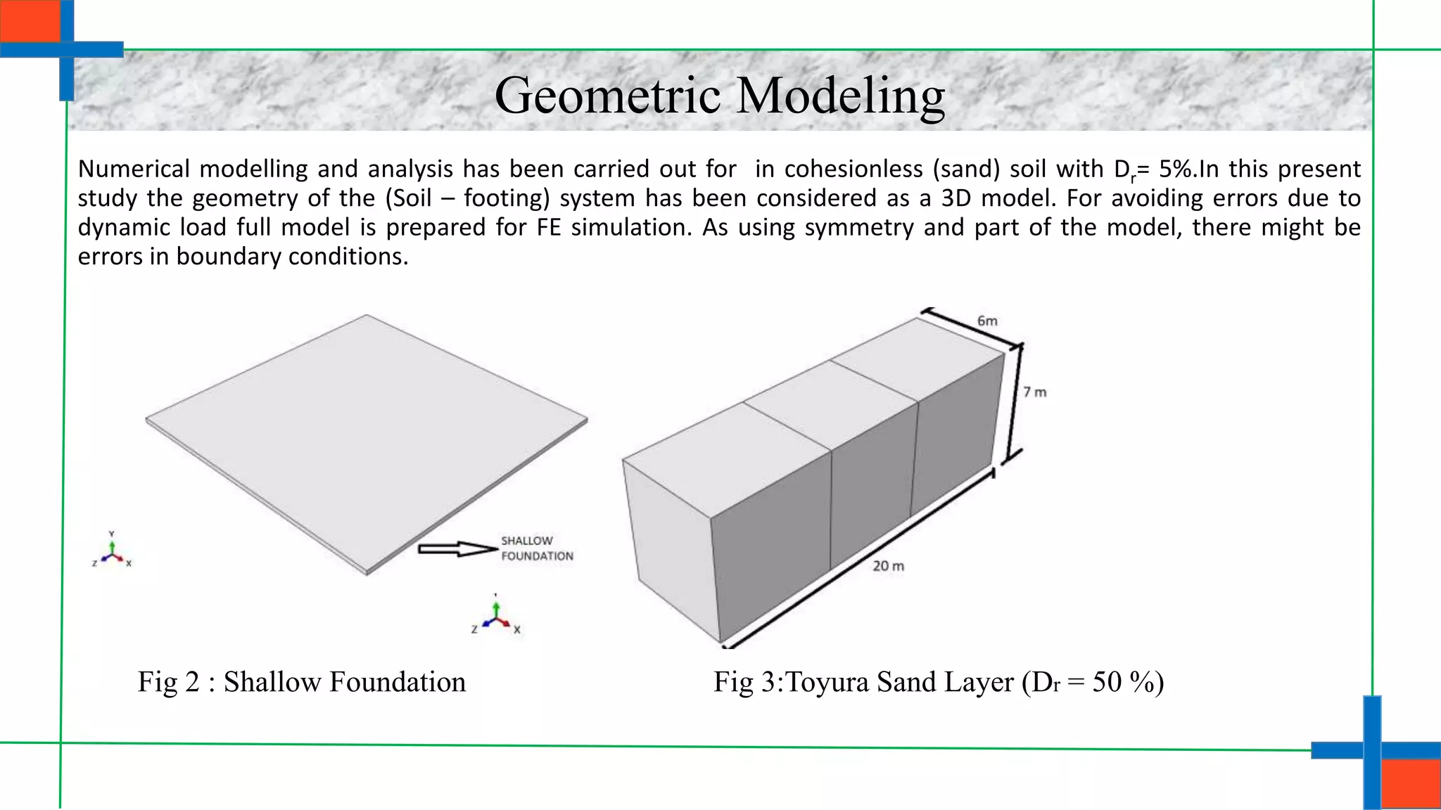 3RD sem progress of thesis MINAR.pptx
