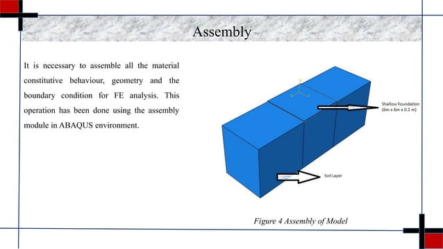 3RD sem progress of thesis MINAR.pptx