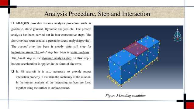 3RD sem progress of thesis MINAR.pptx