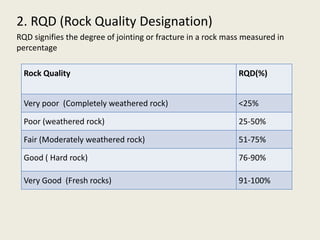 Expert system for Selection of TBM using ClIPS | PPTX