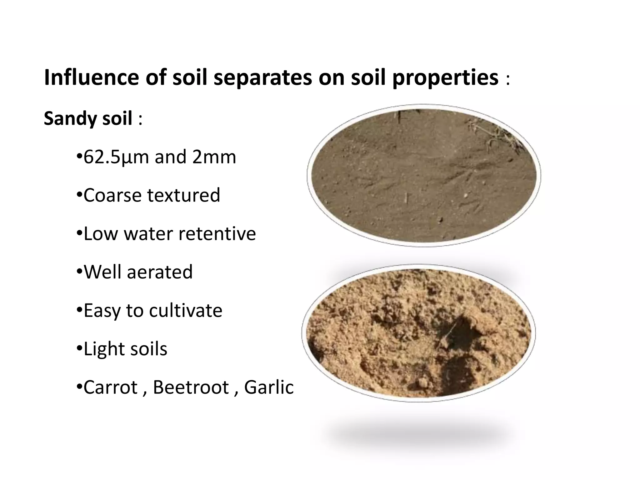 Determination of Soil Texture. | PPTX