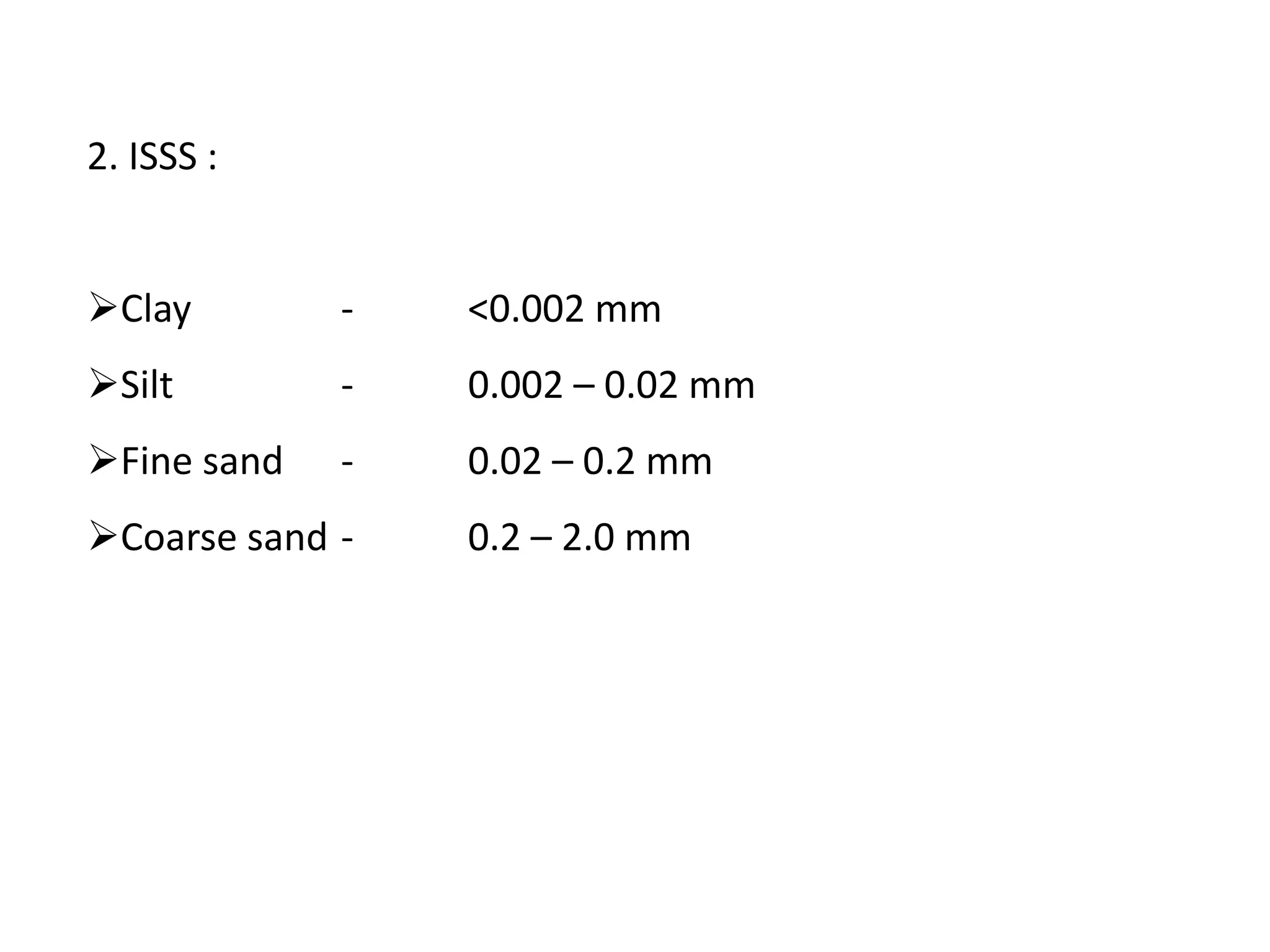 Determination of Soil Texture. | PPTX