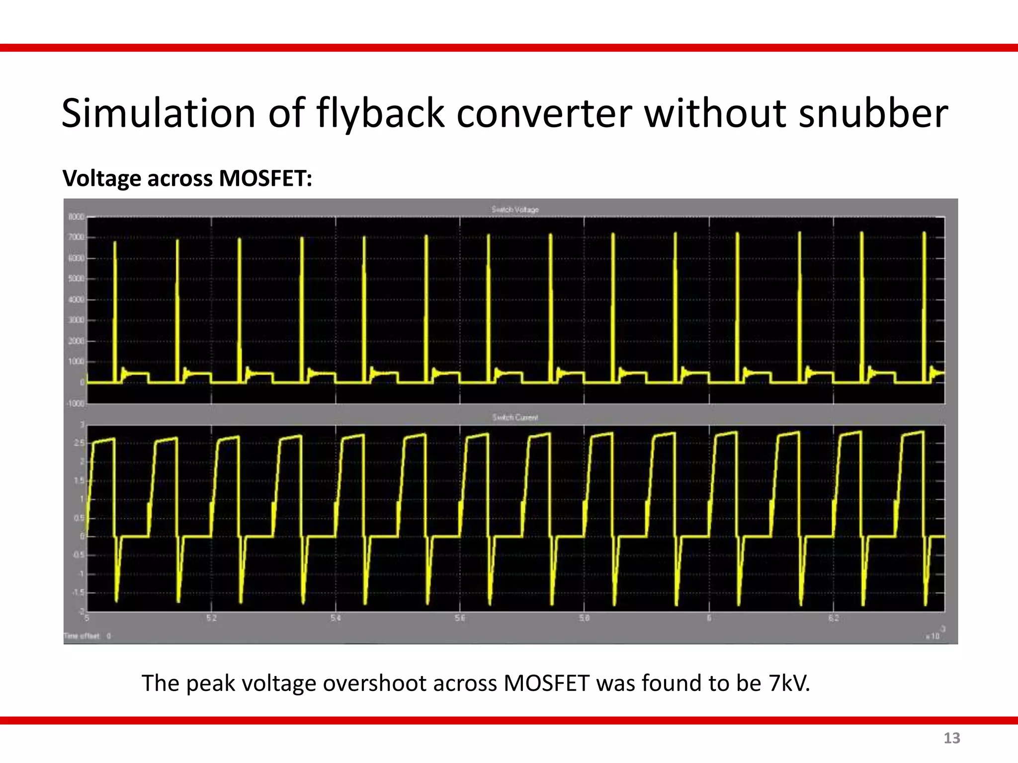 Types of snubber circuits | Design of snubber for flyback converter | Simulation in Matlab ...
