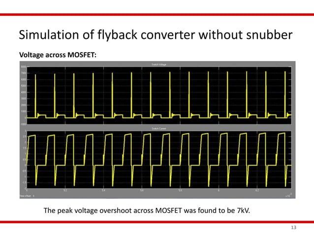 Types of snubber circuits | Design of snubber for flyback converter ...