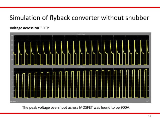 Types of snubber circuits | Design of snubber for flyback converter ...