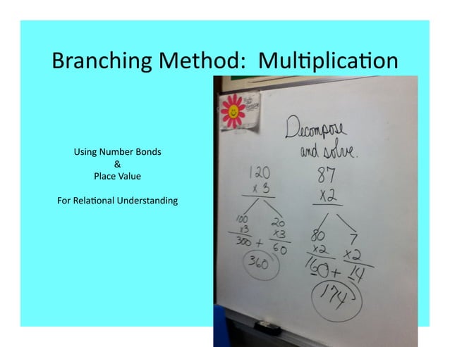 3rd Grade Singapore Math Training: Jan 2012 | PPT