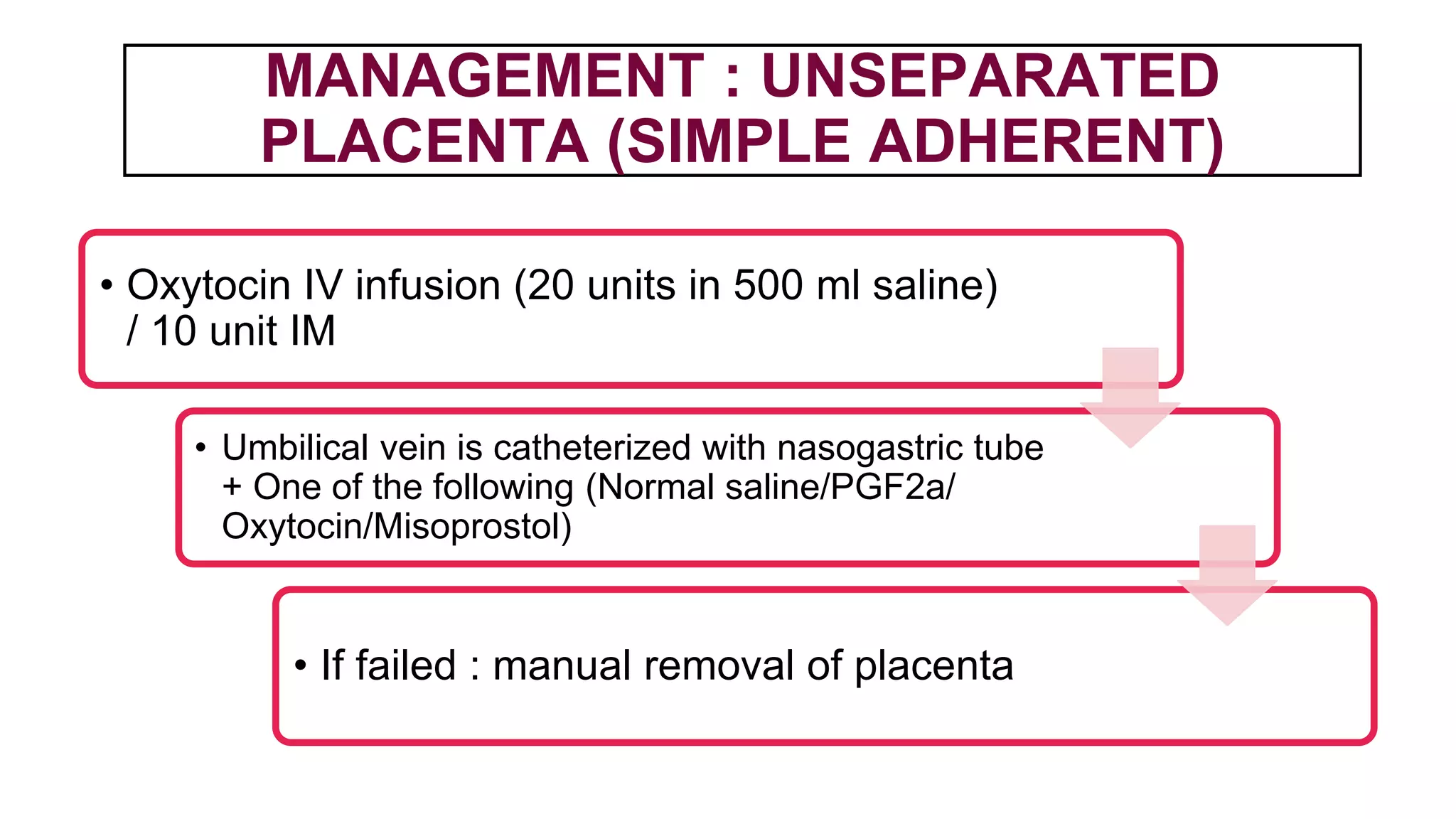 3rd Stage Complication of Labour | PPTX