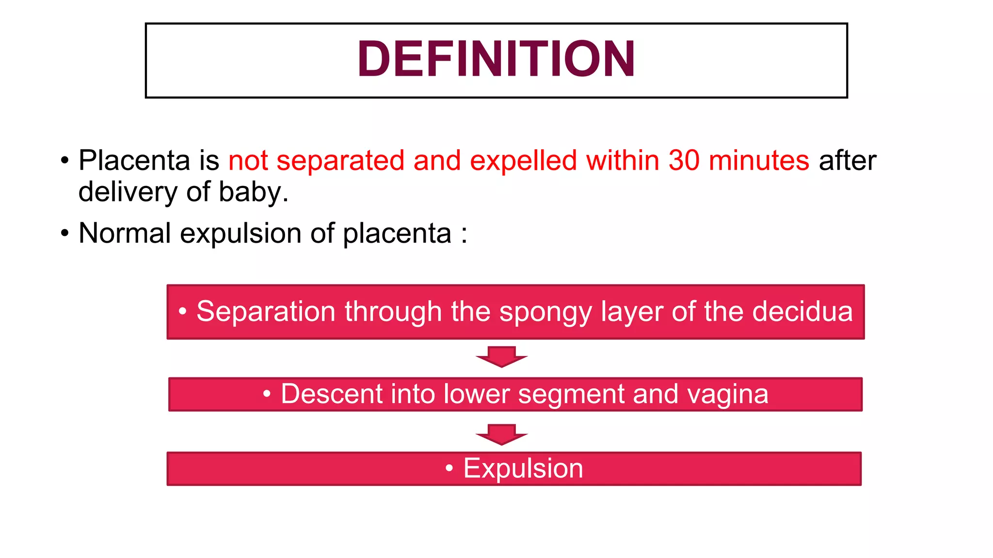 3rd Stage Complication of Labour | PPTX
