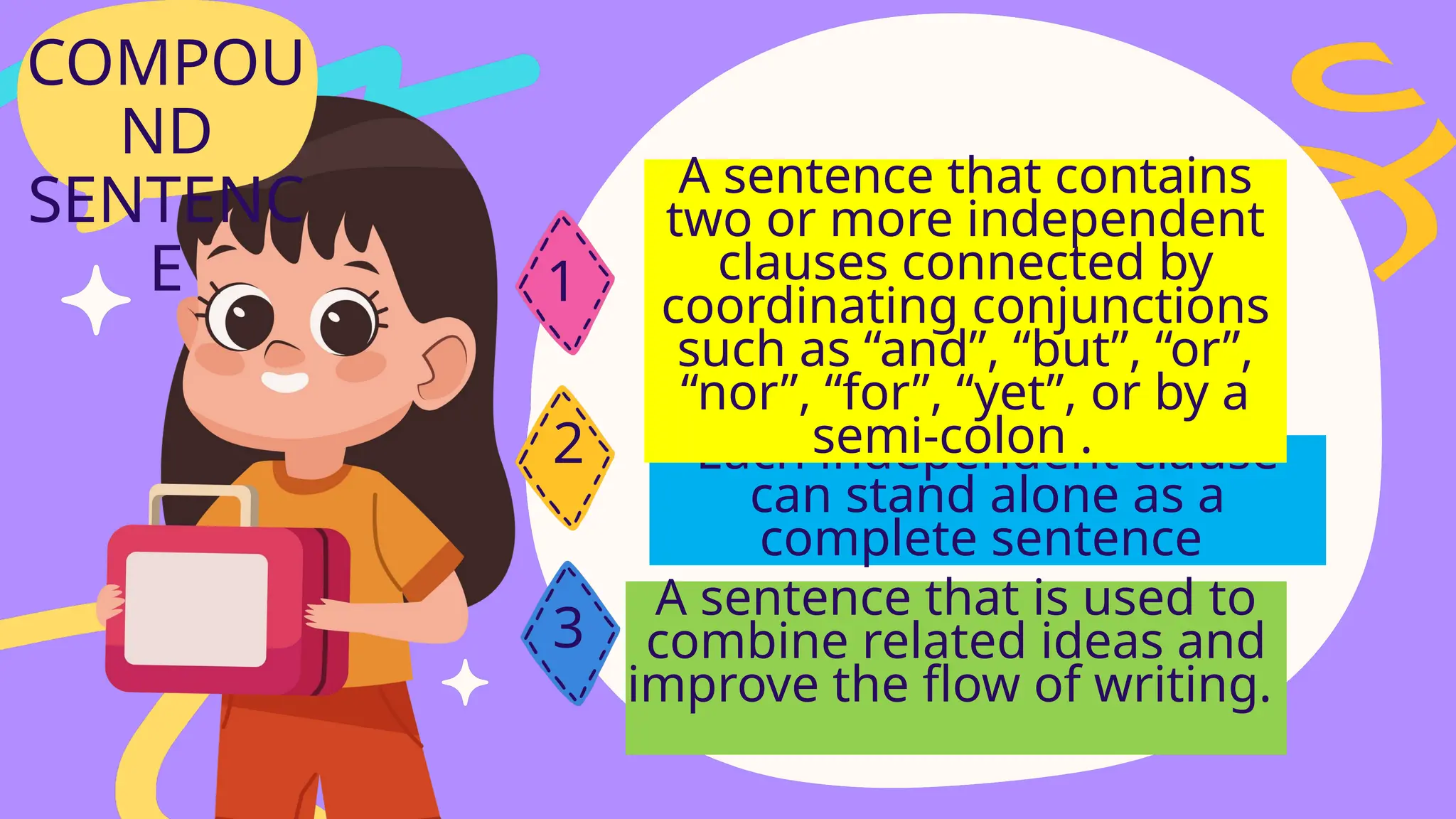 3rd subject 1st sem - Types of Sentences According to Structure.pptx