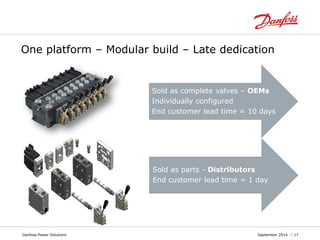 3rd supply chain leaders forum 2014 case from danfoss power solutions ...