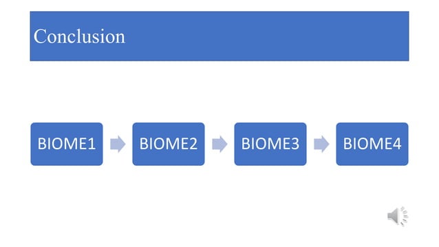 BIOME1,BIOME2,BIOME3,BIOME4 and their features | PPTX | Geography | Science