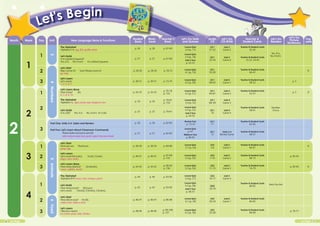 let's go 1 book ........................ | PDF