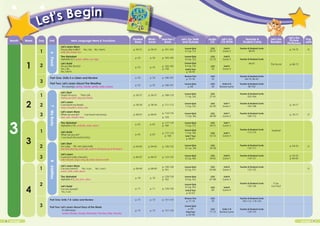 let's go 1 book ........................ | PDF