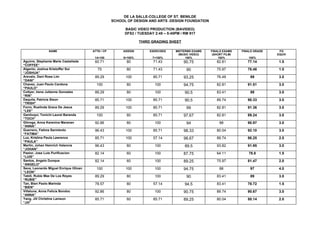 3 rd term grading sheet | PPT