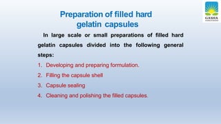 solid dosage forms (pharmaceutical capsules).pptx