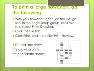 3rd topic creating flowchart and calendar | PPT