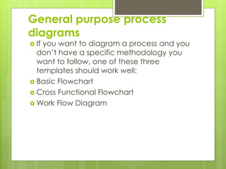 3rd topic creating flowchart and calendar | PPT