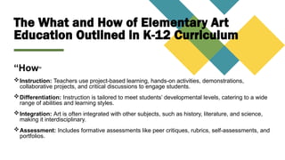 3rd topic TEACHING VISUAL ARTS IN THE ELEMENTARY GRADES.pptx | Arts and ...