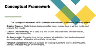 3rd topic TEACHING VISUAL ARTS IN THE ELEMENTARY GRADES.pptx | Arts and ...