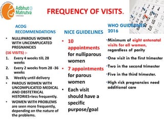 3rd trimester-Workup & Algorithms | PDF | Pregnancy | Reproductive Health