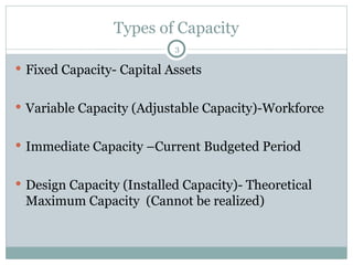 Operation Management Concept of capacity | PPT