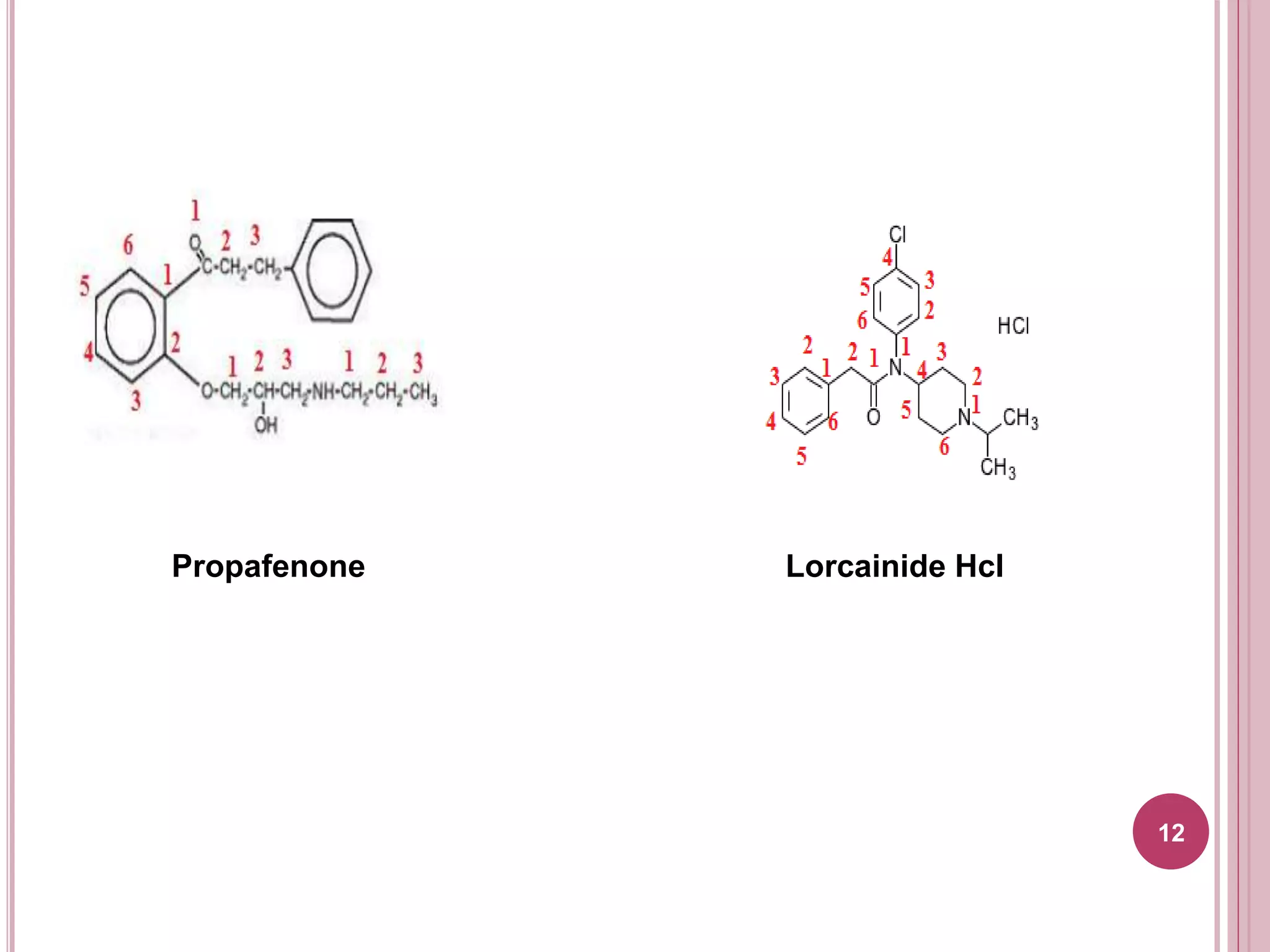 3rd unit anti-arrhythmic drugs | PPTX