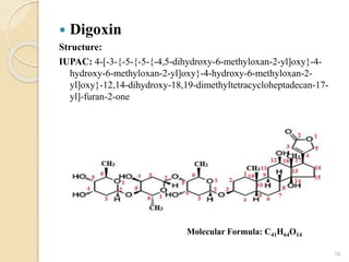 3rd unit drugs used in congestive heart faliure | PPTX