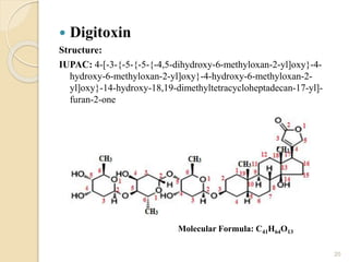 3rd unit drugs used in congestive heart faliure | PPTX