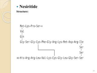 3rd unit drugs used in congestive heart faliure | PPTX