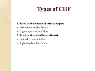 3rd unit drugs used in congestive heart faliure | PPTX