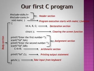 C programming language for beginners | PPT