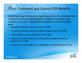 3rdwave Command And Control Schema | PDF