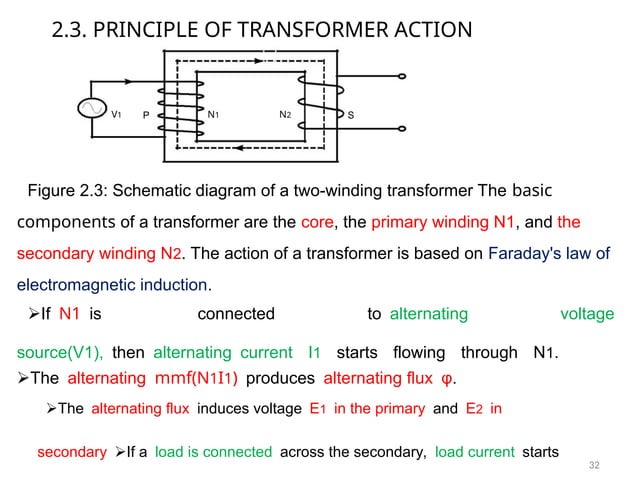 Introduction to electrical machine 3rd year.ppt