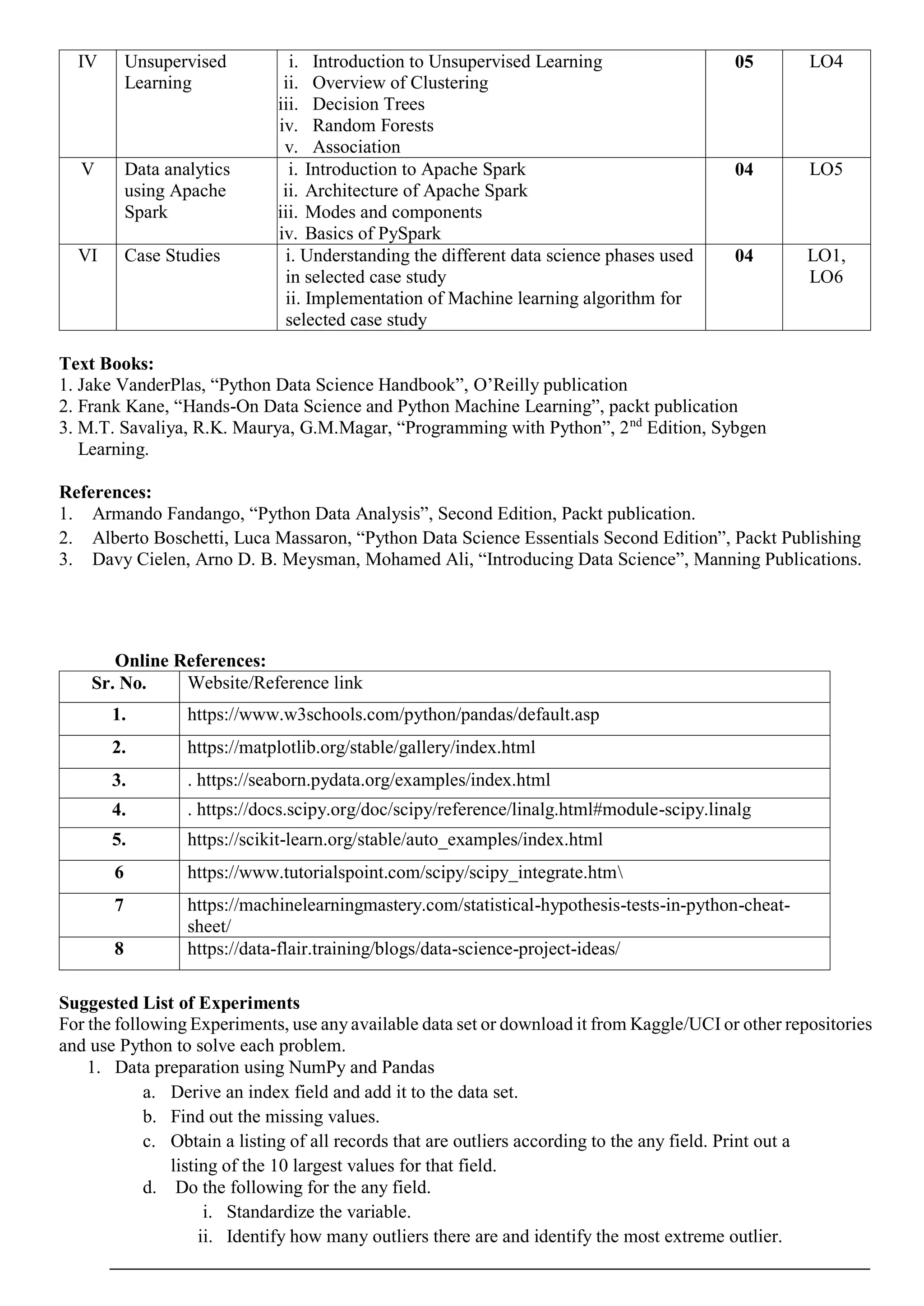 3rd Year (6th Sem) -Information Technology (1).pdf